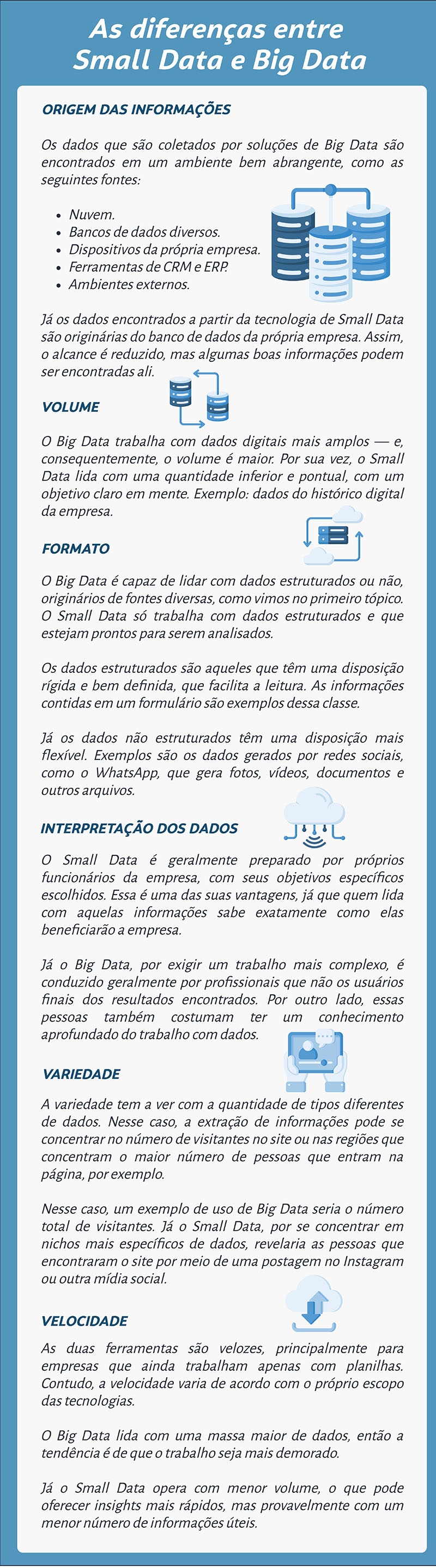 Small Data e Big Data ajudam a empresa a lucrar. - Sebrae